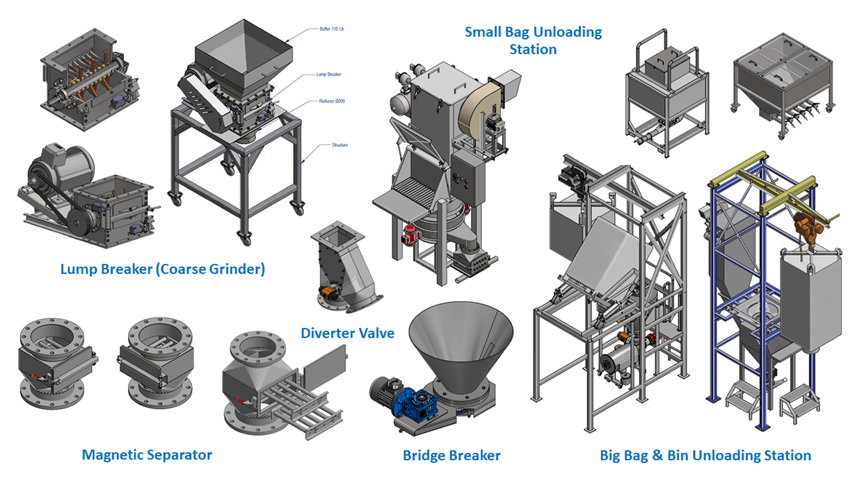 THEREC (Thailand)| Powder Handling Machine & Component.